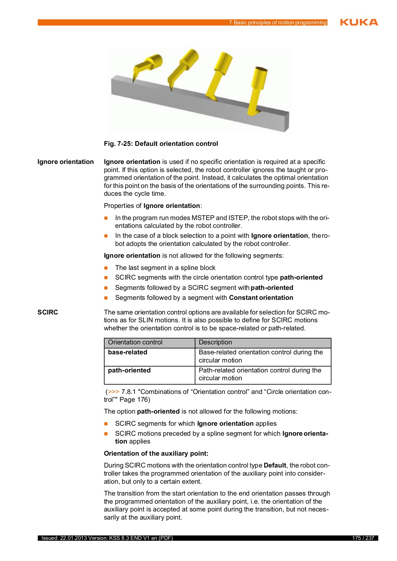 KUKA_System_Software_8.3_RMUTT - sahutsakon supunkong - Page 185 | Flip ...
