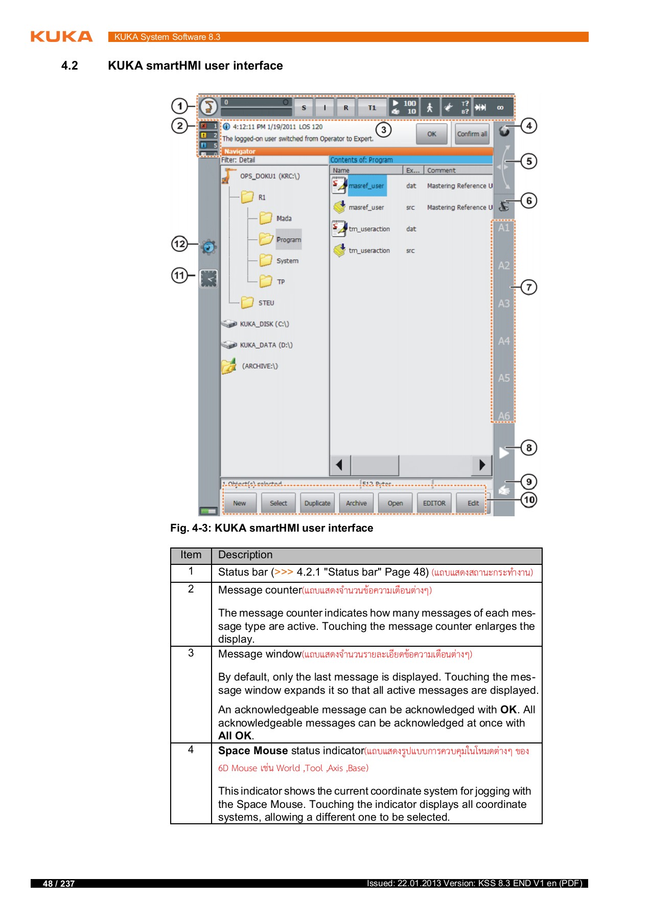 KUKA_System_Software_8.3_RMUTT - sahutsakon supunkong - Page 48 | Flip PDF Online | PubHTML5