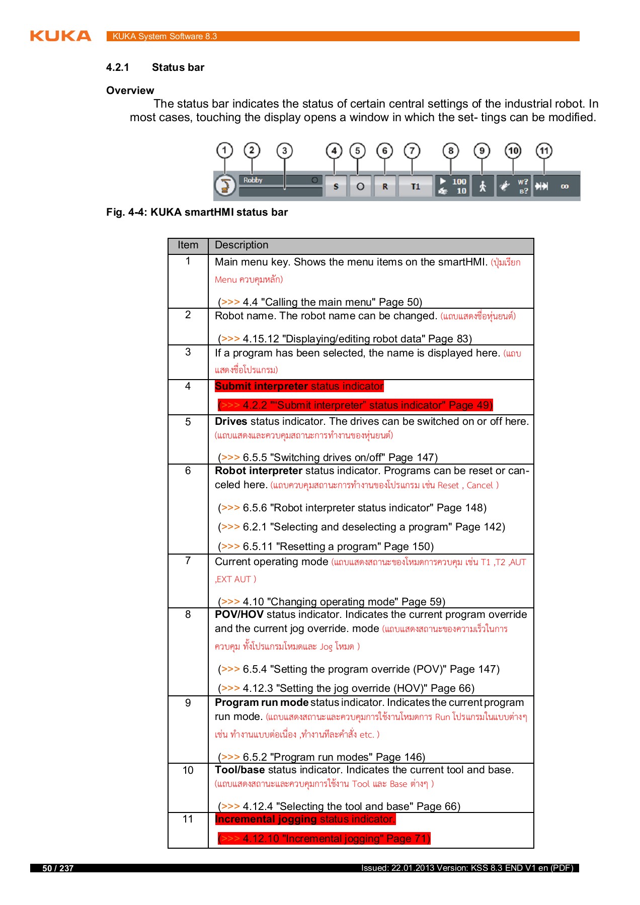 KUKA_System_Software_8.3_RMUTT - sahutsakon supunkong - Page 50 | Flip PDF Online | PubHTML5