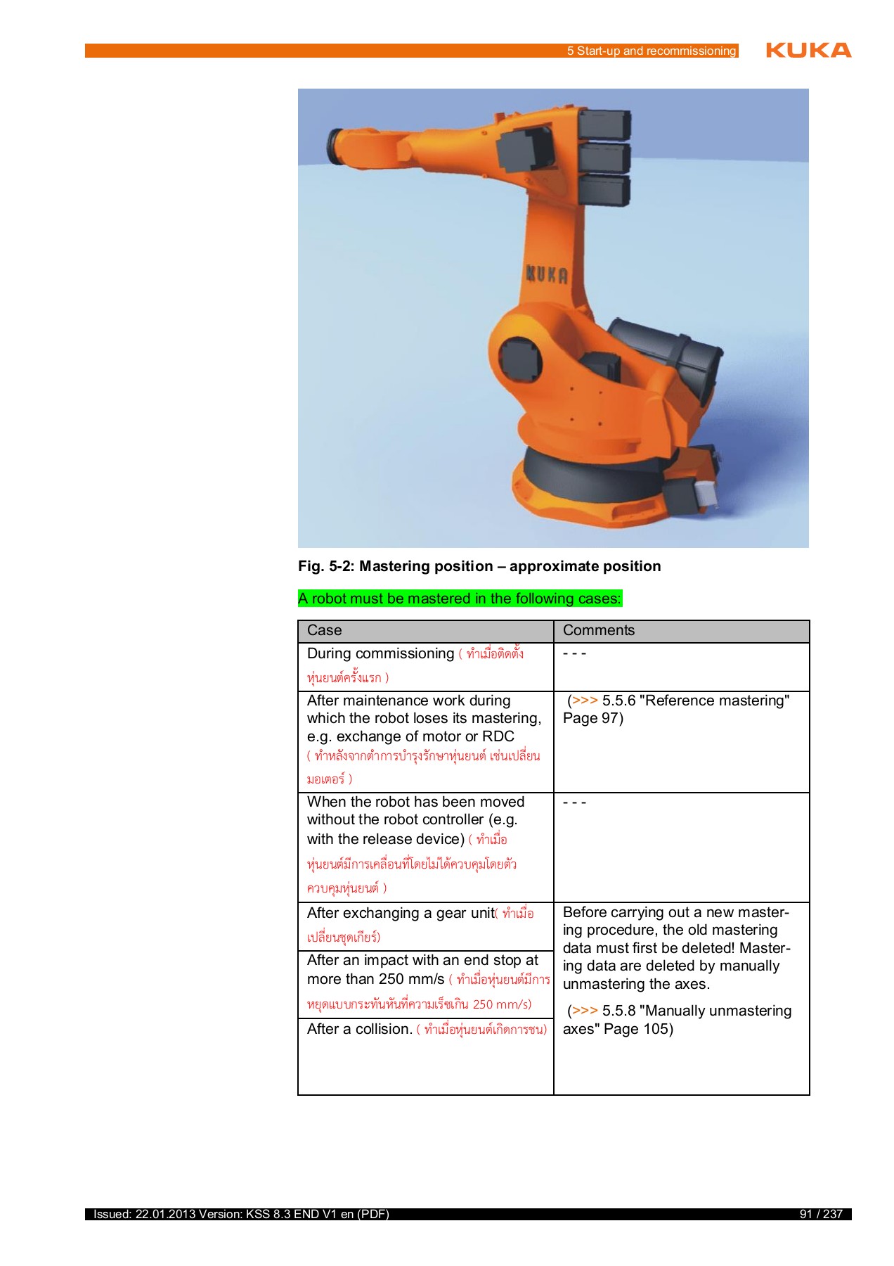 KUKA_System_Software_8.3_RMUTT - sahutsakon supunkong - Page 91 | Flip PDF Online | PubHTML5