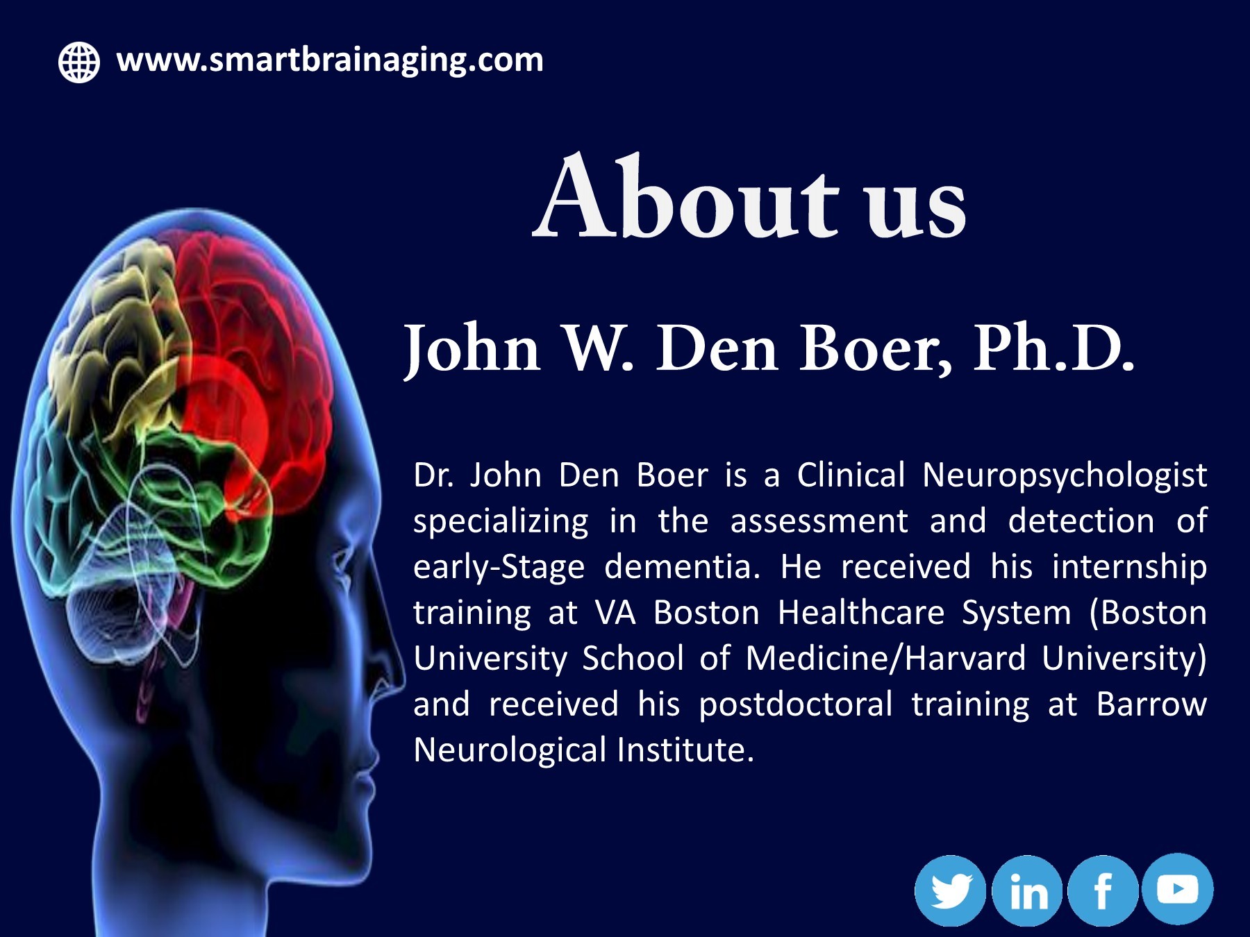 Smart brain training programs by Dr John Denboer - johndenboerseo ...