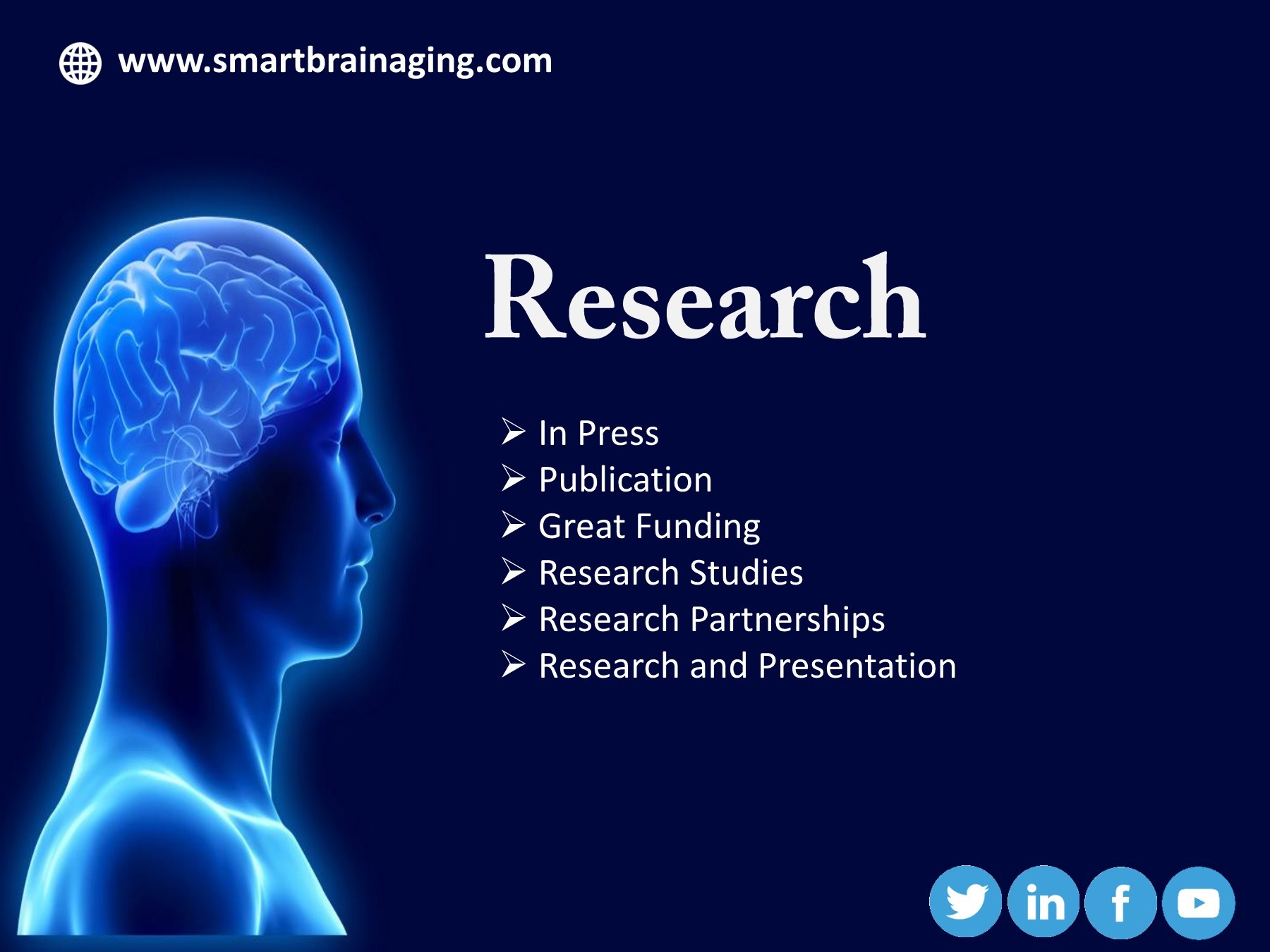 Smart brain training programs by Dr John Denboer - johndenboerseo ...