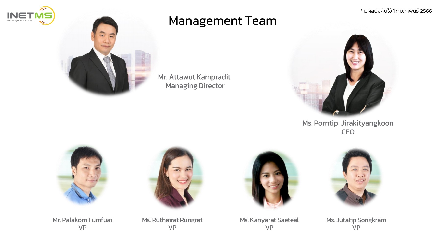 INETMS-คู่มือพนักงาน - Linda Groen - Page 5 | Flip PDF Online | PubHTML5