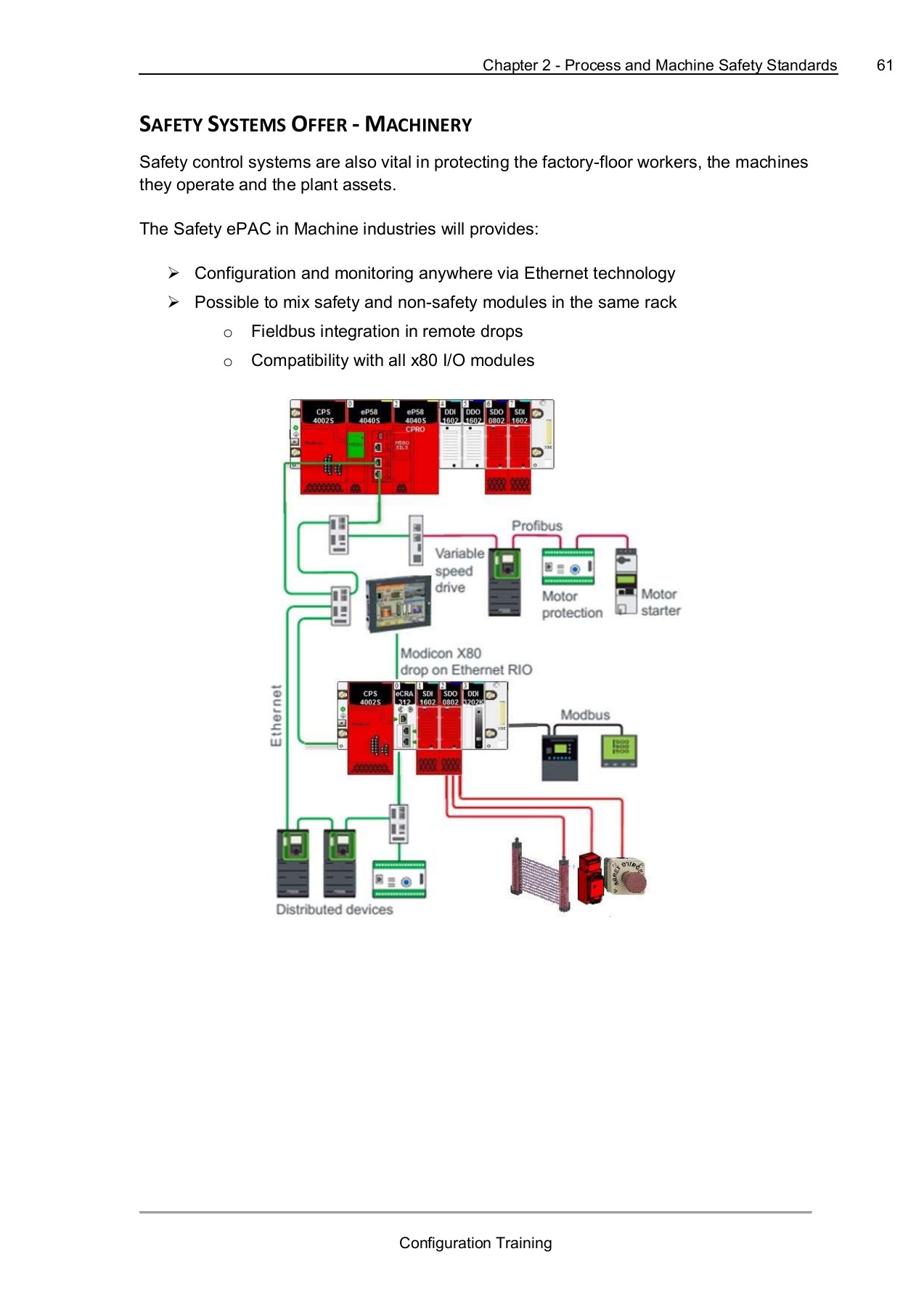 M580 Safety Configuration - OCS - Page 71 | Flip PDF Online | PubHTML5