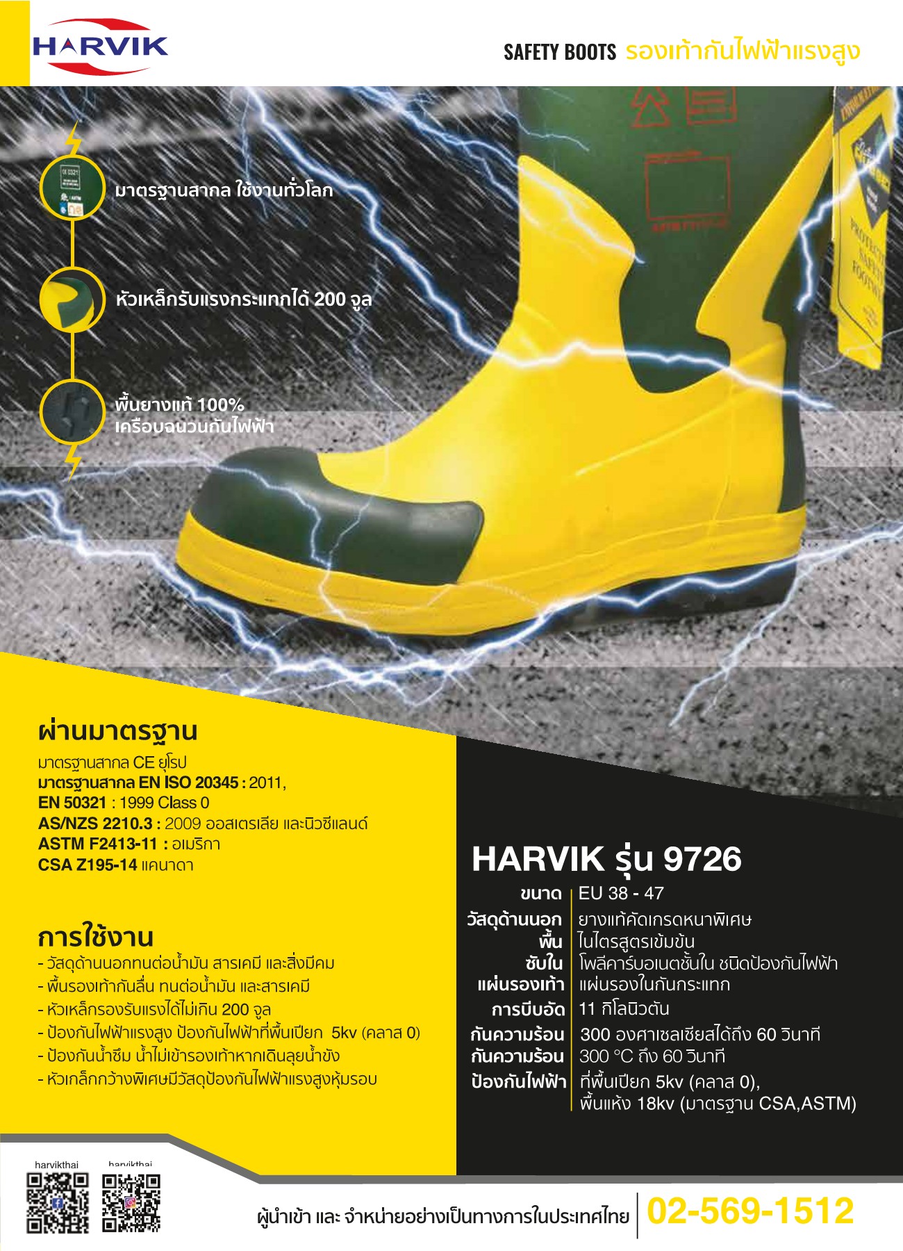 LRmsafety - PRD Palm - Page 20 | Flip PDF Online | PubHTML5