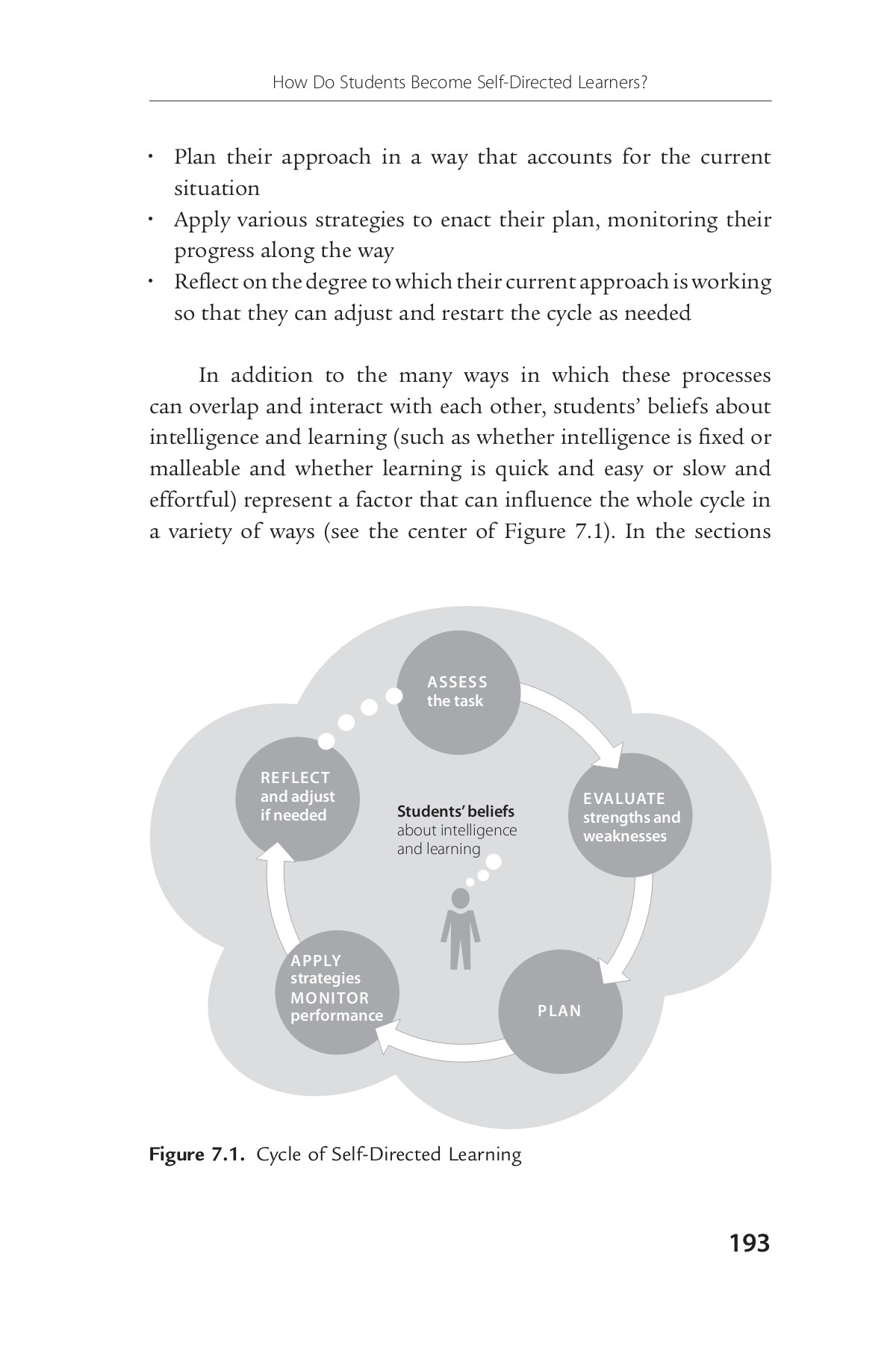 ebook-how learning works Seven Research-Based Principles for Smart ...