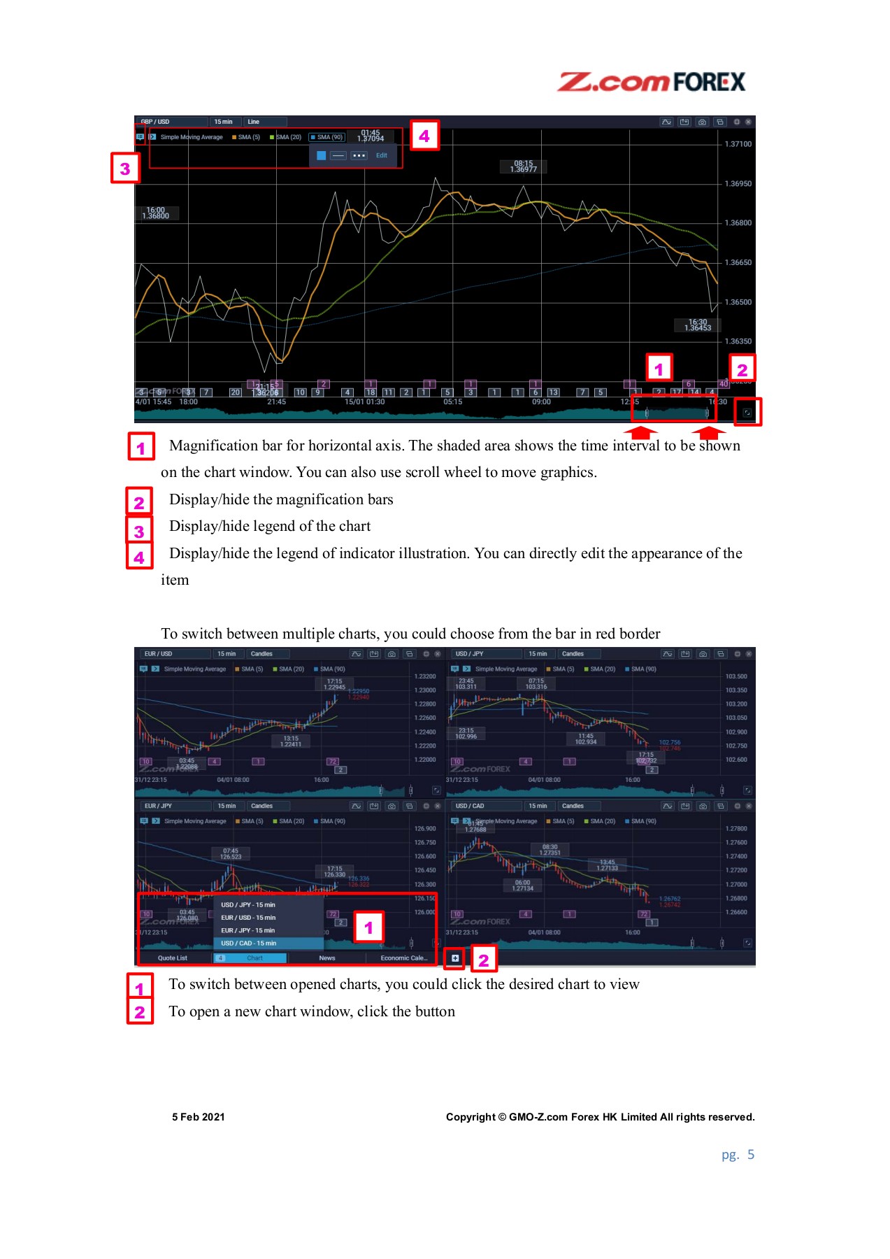 Super Chart User Guide - GMO-Z.com Forex HK Limited (Z.com Trade 技慕環球通 ...