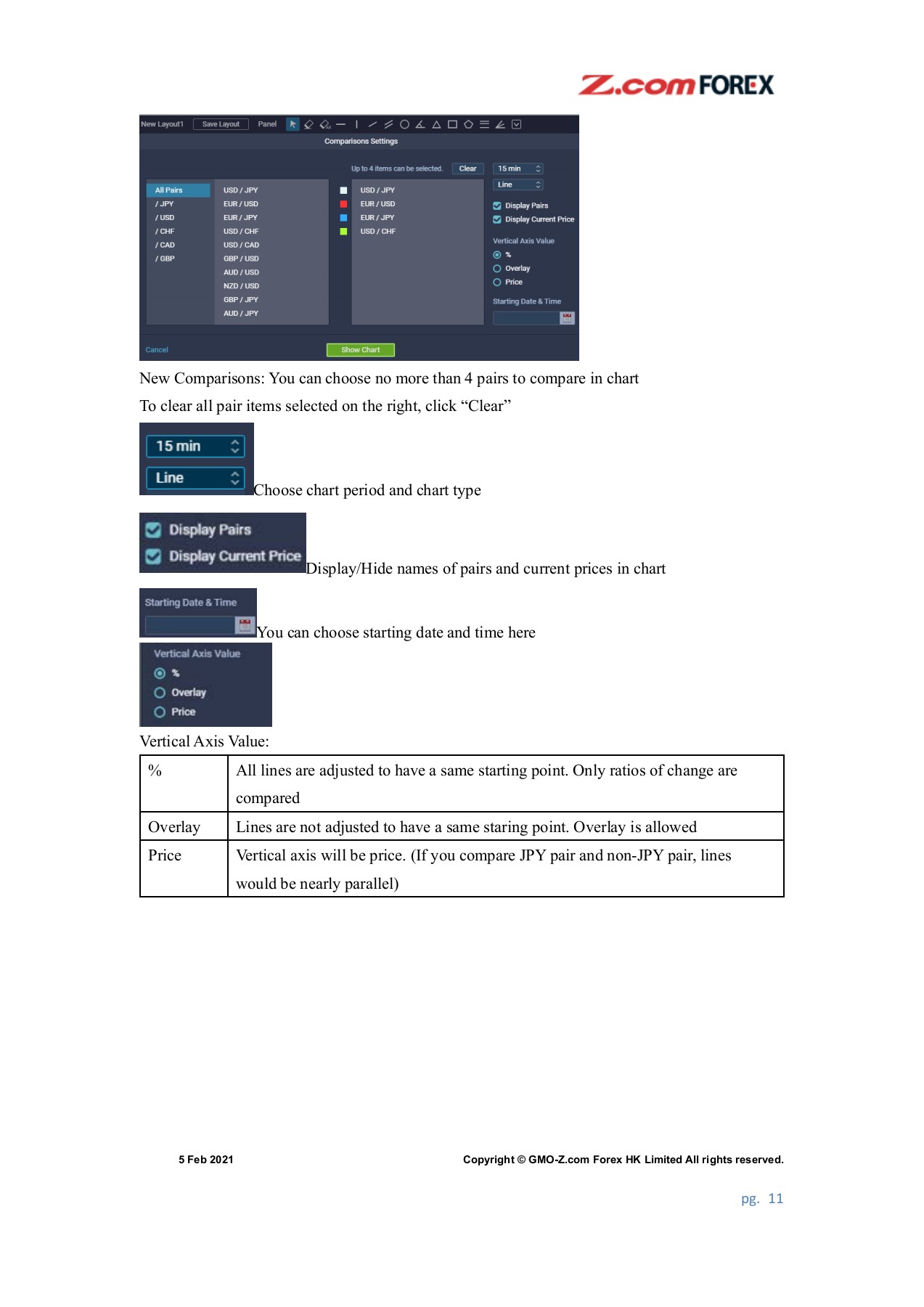 SUPER CHART User Guide - GMO-Z.com Forex HK Limited (Z.com Trade 技慕環球通 ...