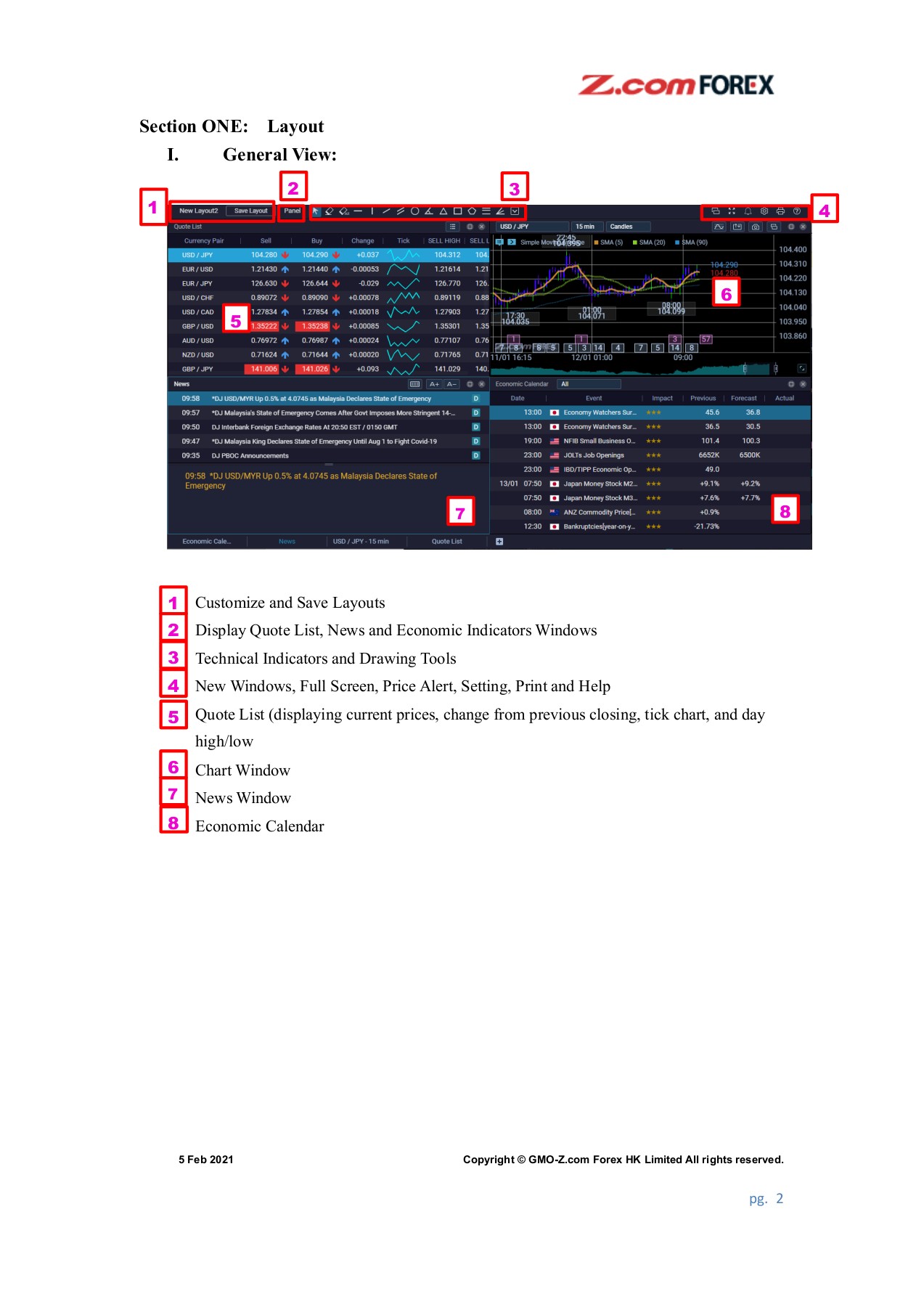 SUPER CHART User Guide - GMO-Z.com Forex HK Limited (Z.com Trade 技慕環球通) - Page 3 | Flip PDF ...