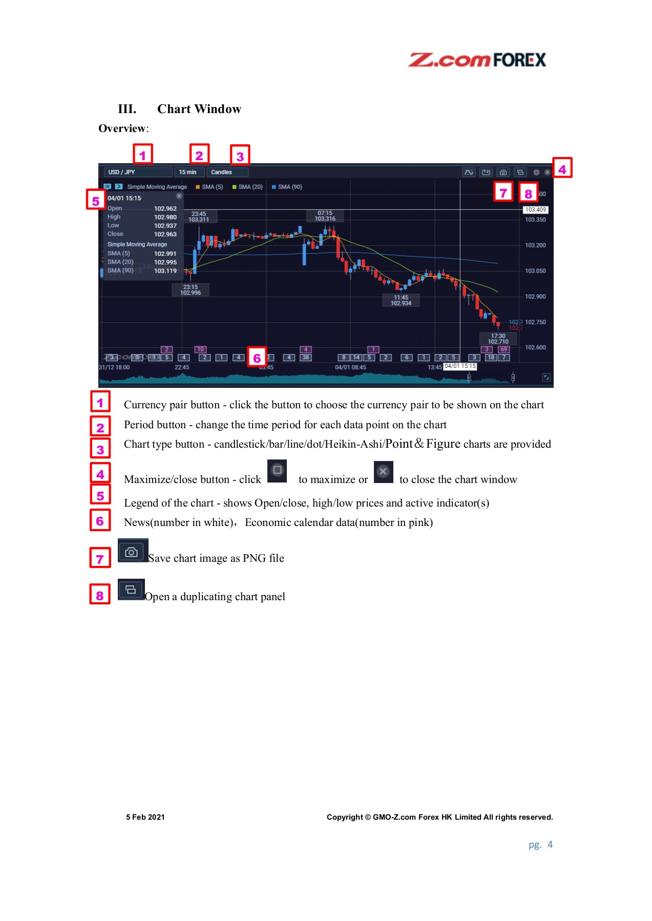 SUPER CHART User Guide - GMO-Z.com Forex HK Limited (Z.com Trade 技慕環球通) - Page 5 | Flip PDF ...
