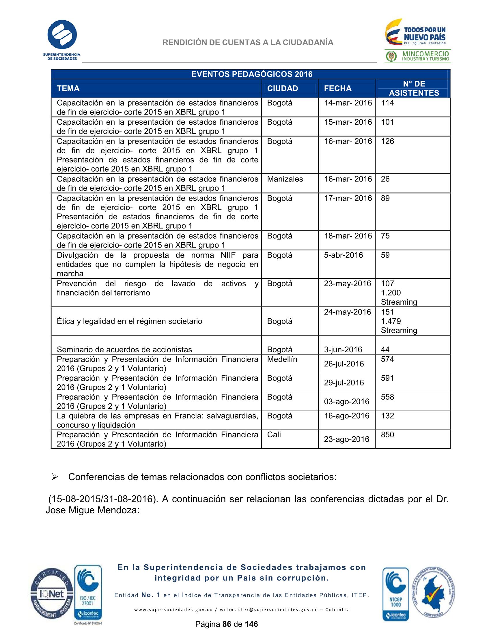 RENDICIÓN DE CUENTAS - cdpumasdc - Página 88 | Flip PDF en línea | PubHTML5