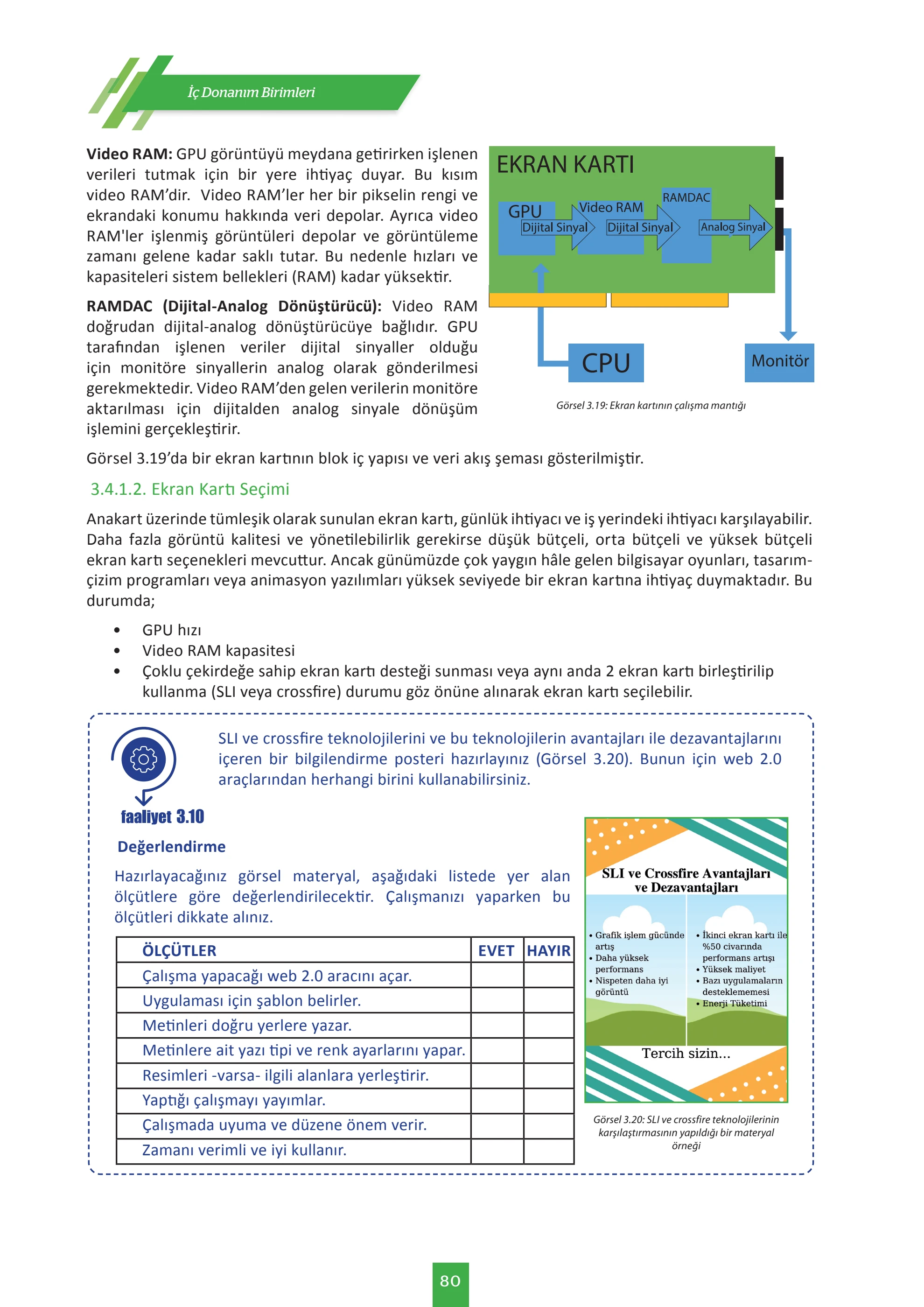 Bilişim Teknolojilerinin Temelleri - Yalçın ÖZEN - Sayfa 81 | Çevrimiçi ...