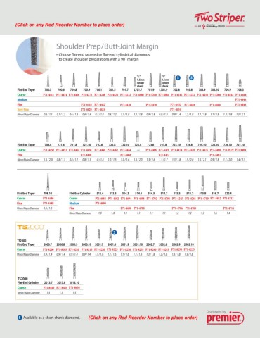 Two-Striper_Shoulder-Prep_links
