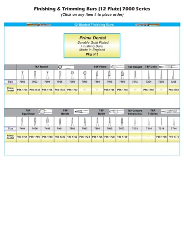 Prima_Finish_Trim_Burs_12-Flute