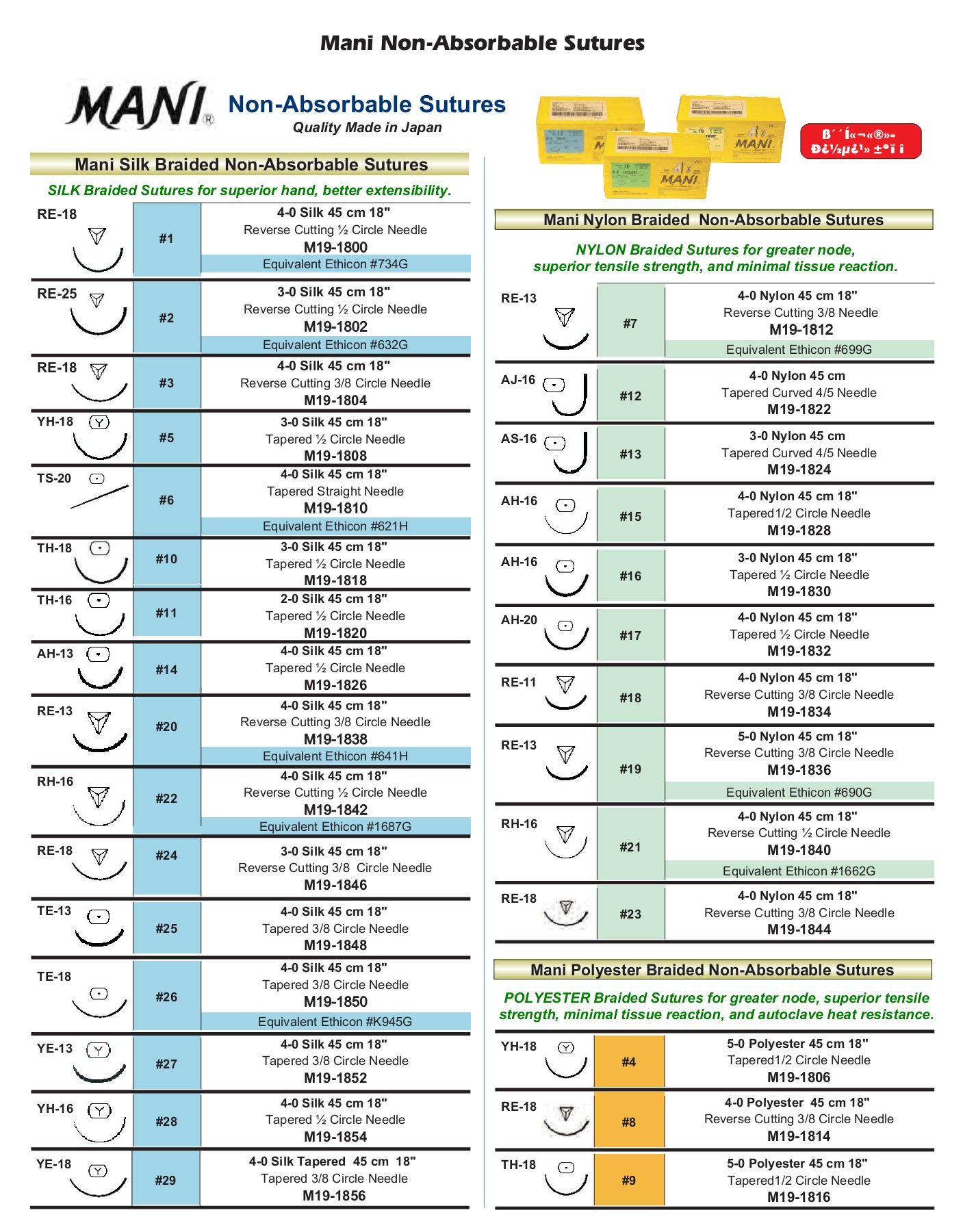 Mani_Non_absorb_Suture_Active - Michael.D - Page 1 - 1 | Flip PDF ...