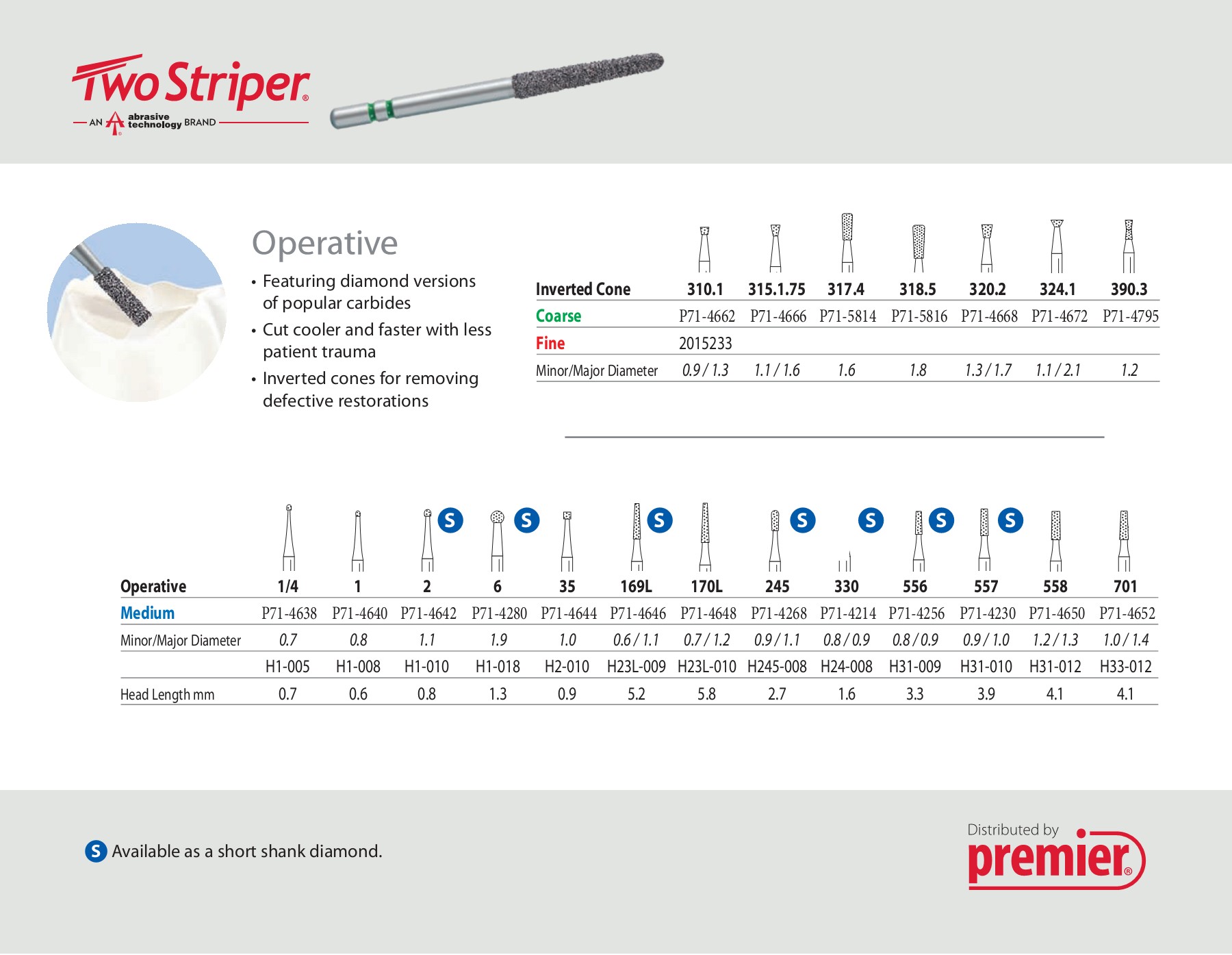 Two-Striper_Operative_and_Inverted-Cone - Michael.D - Page 1 - 1 | Flip PDF Online | PubHTML5