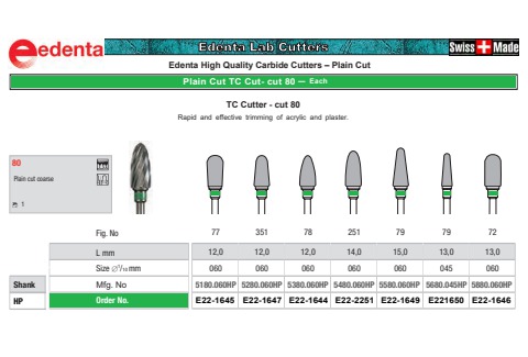 Edenta_Lab_Cutters_tc-cutter_cut80