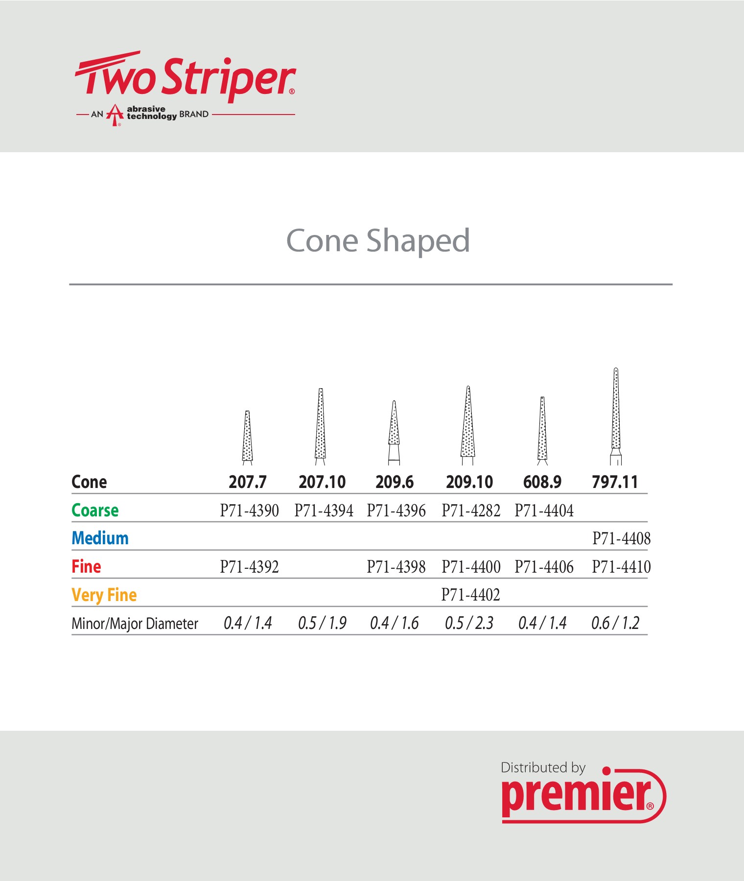 Two-Striper_Cone-Shaped_FG_Diamond - Michael.D - Page 1 - 1 | Flip PDF ...