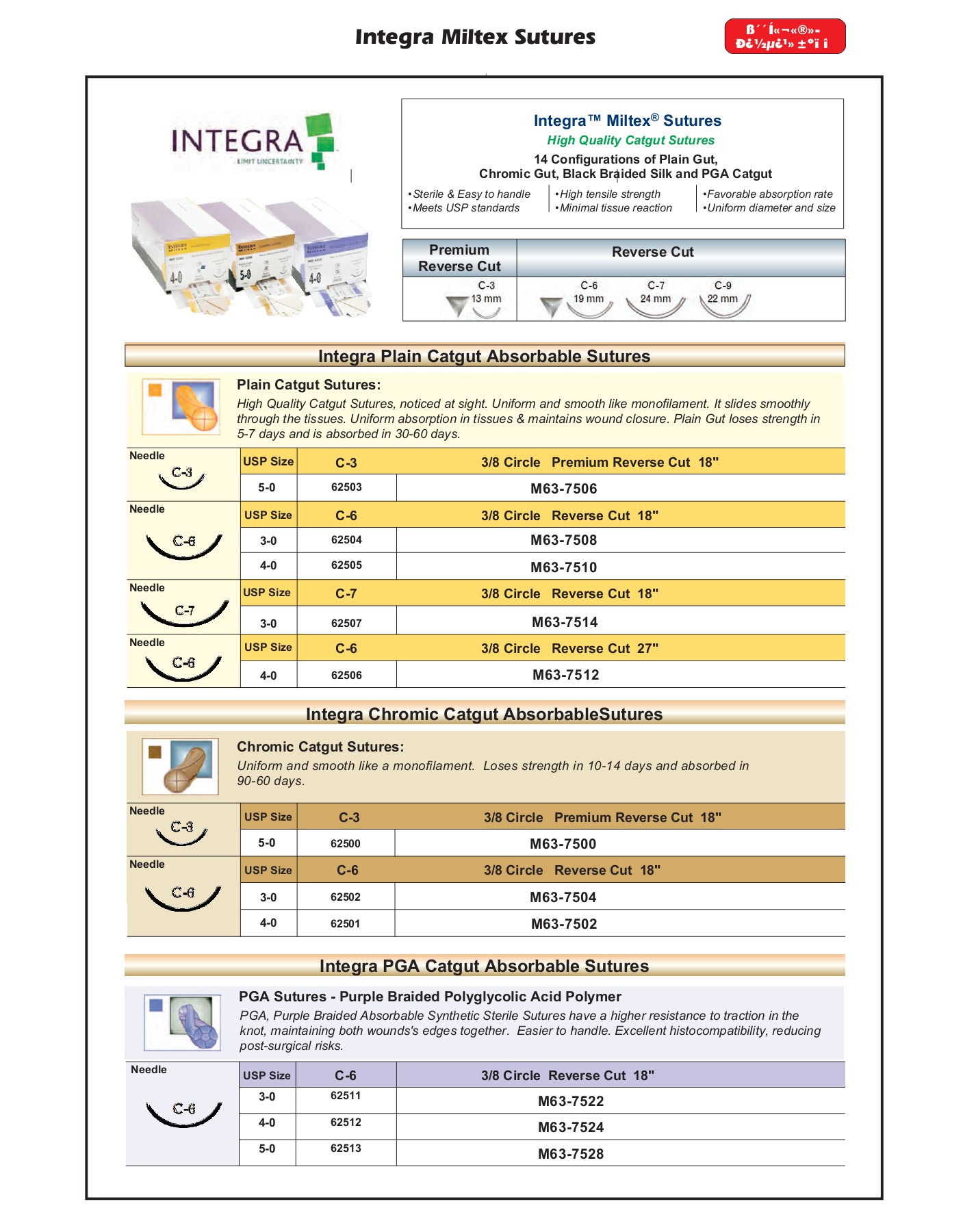 Integra_Miltex_Absorb_Sutures - Michael.D - Page 1 - 1 | Flip PDF ...
