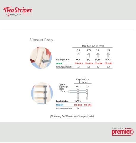 Two-Striper_DC_Depth-Cut_and_Depth-Marker