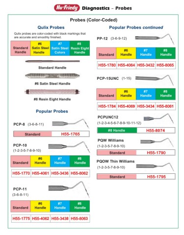 Hu-Friedy_Diagnostic_Probes