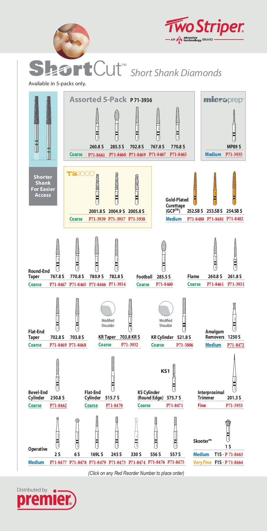 TS_ShortCut_Short-Shank_Diamonds - Michael.D - Page 1 - 1 | Flip PDF ...