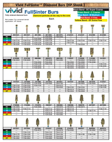 Vivid_Full-Sinter_Diamond-Burs