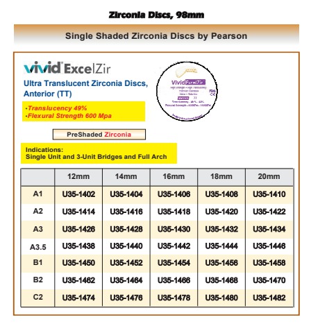 Single-Shaded_Zirconia_Discs_by-Pearson