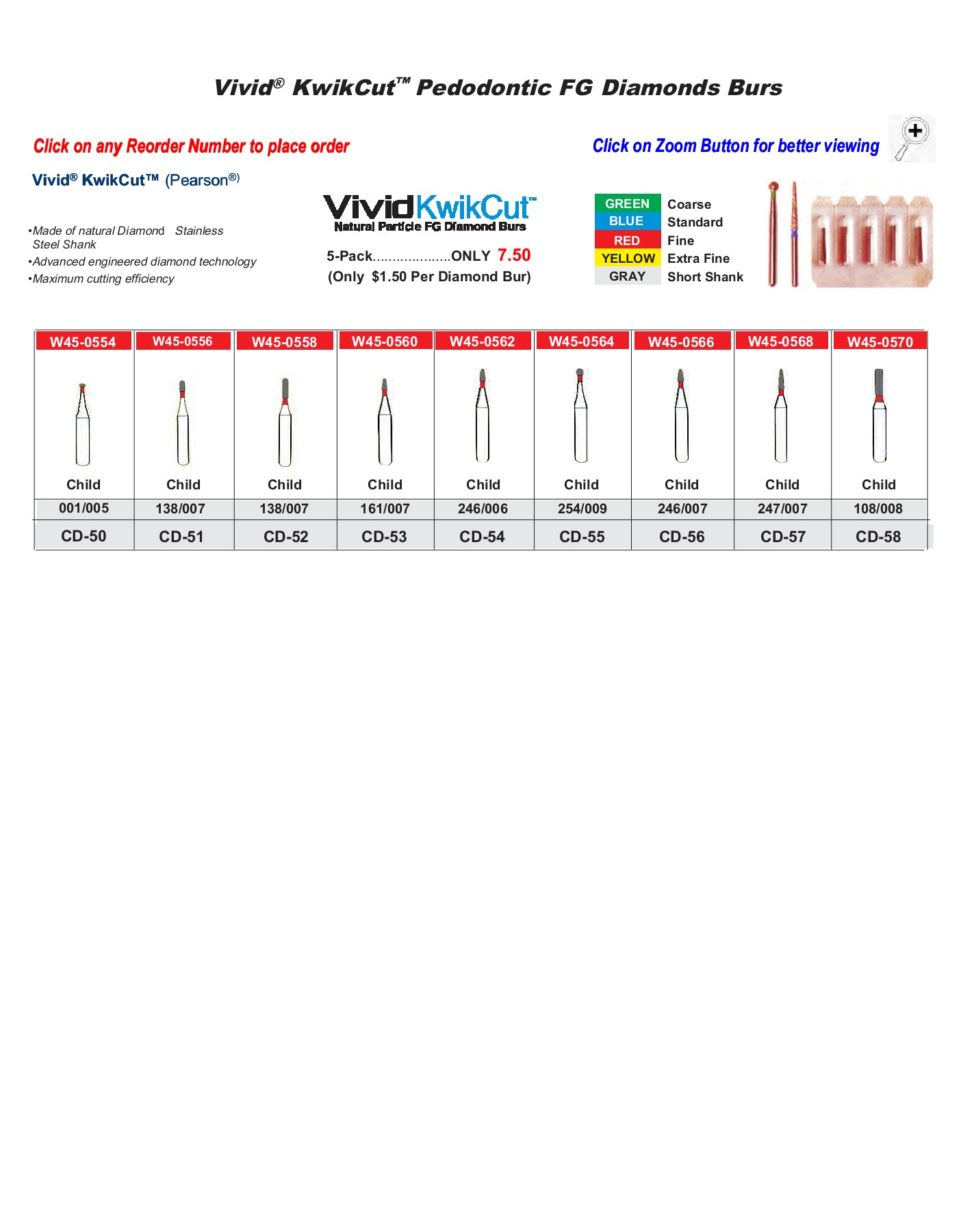 Vivid_KwikCut_child - Michael.D - Page 1 - 1 | Flip PDF Online | PubHTML5
