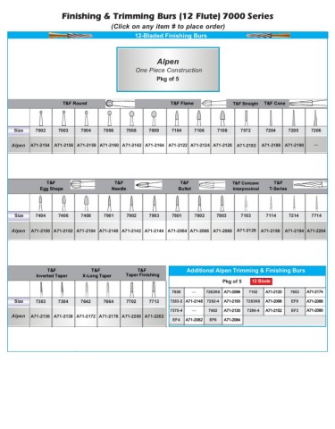 Alpen_Finish_Trim_Burs_12-Flute