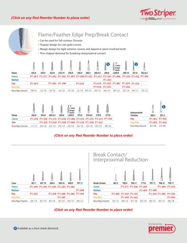 Two-Striper_Flame-Feather-Edge-Prep