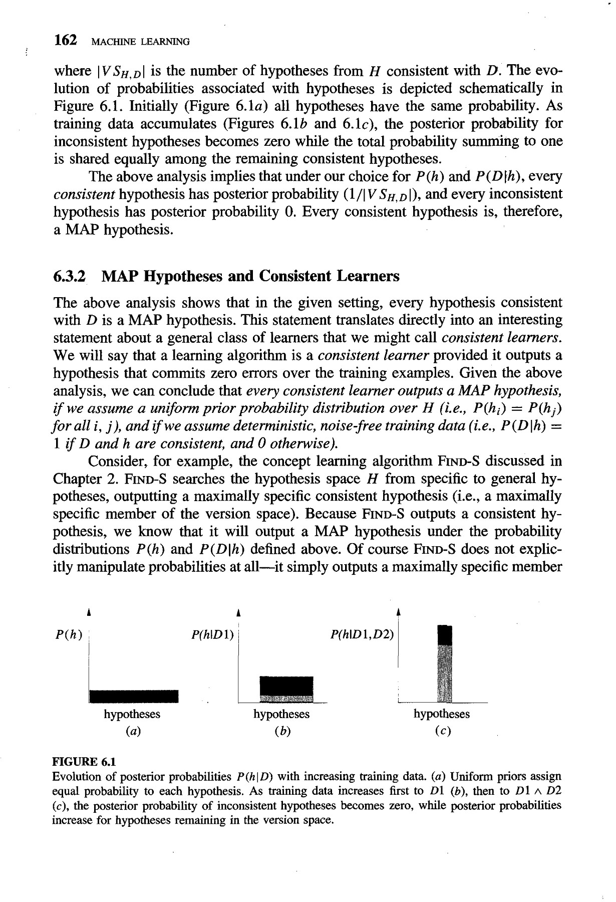 Machine - Learning - Tom Mitchell - asimbajwa299 - Page 174 | Flip PDF ...