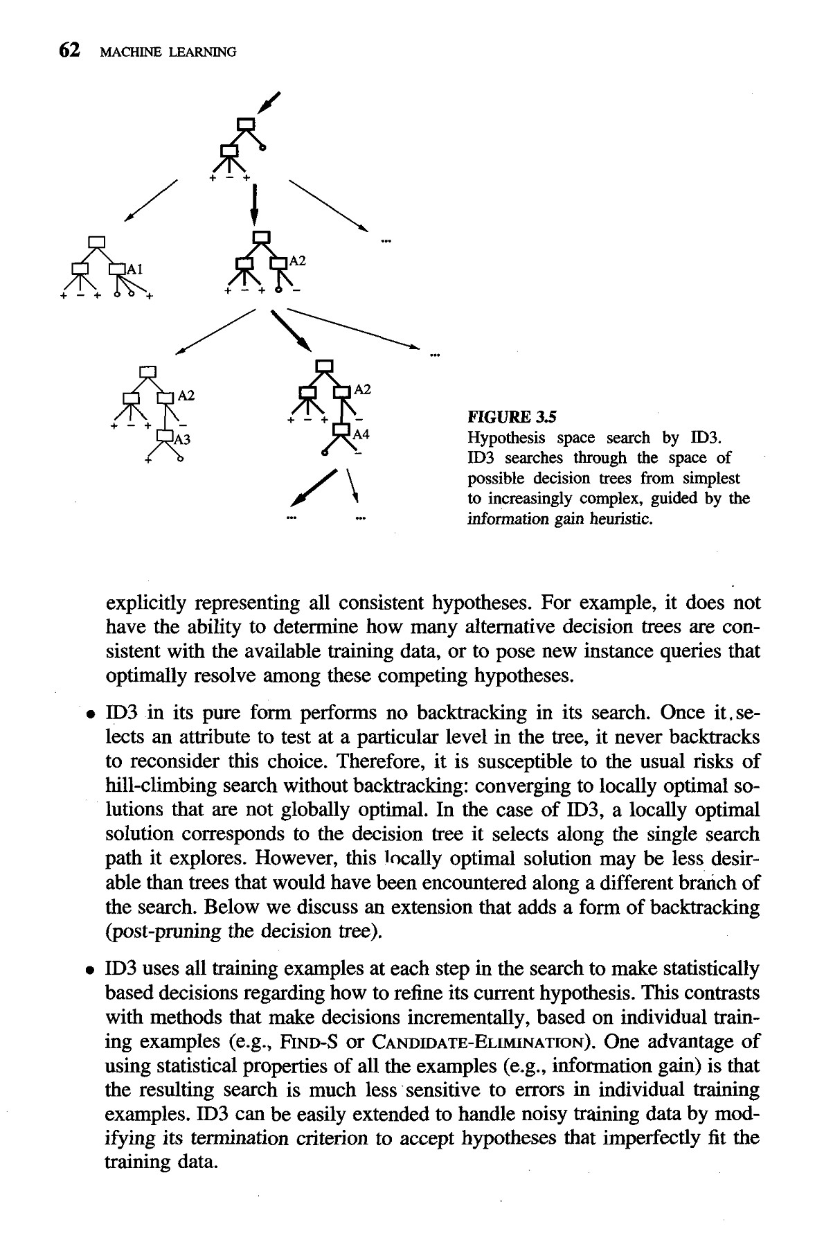 Machine - Learning - Tom Mitchell - asimbajwa299 - Page 74 | Flip PDF ...