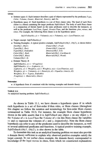 Machine - Learning - Tom Mitchell - asimbajwa299 - Page 323 | Flip PDF ...