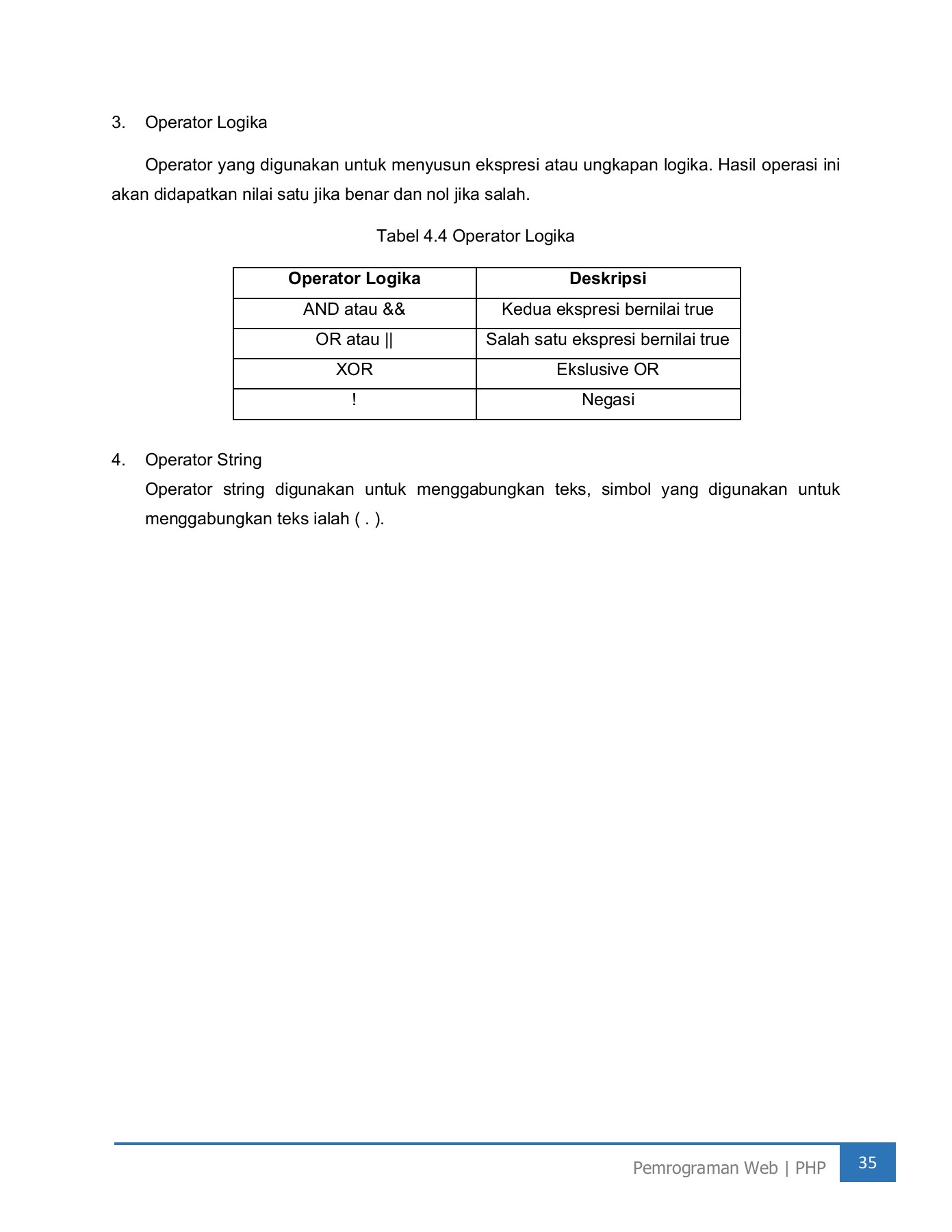 Modul Pemrograman WEB - Hendriyana - Page 38 | Flip PDF Online | PubHTML5