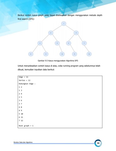 Modul Praktikum Struktur Data dan Algoritma 3.0 - Hendriyana - Page 85 ...