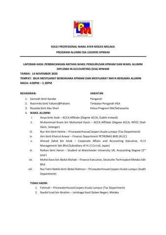 5 LAPORAN ALUMNI DIA LEADERS KPMAM - Zalifah Jamal - Muka Surat 1 - 4 ...