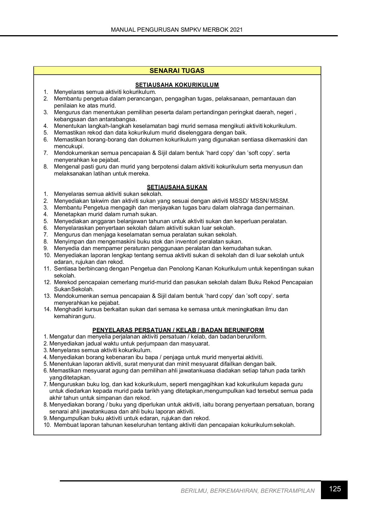 MANUAL PENGURUSAN SMPKVM 2021 - Nur Rawaidah - Muka Surat 143 | Membalik PDF Dalam talian | PubHTML5