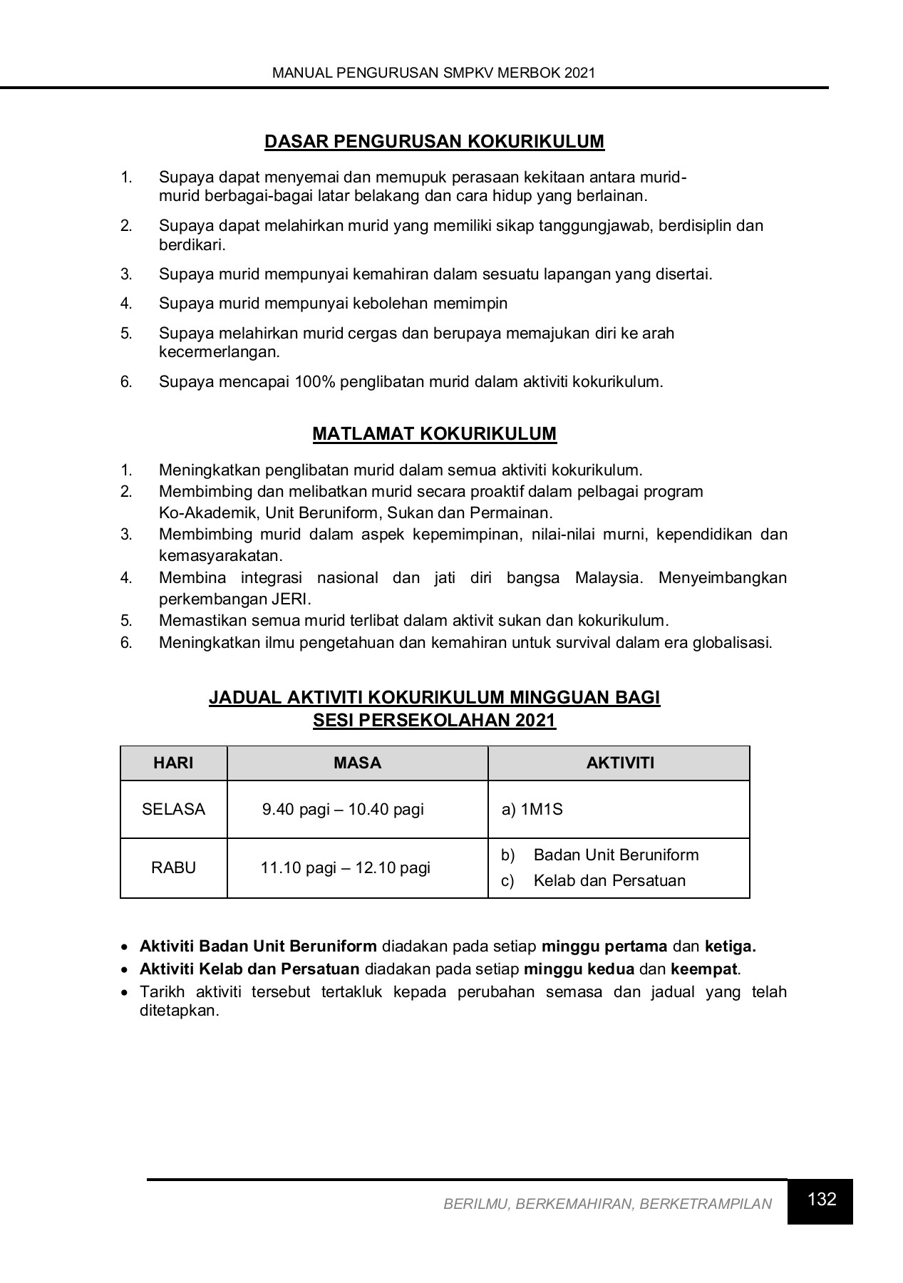 MANUAL PENGURUSAN SMPKVM 2021 - Nur Rawaidah - Muka Surat 150 | Membalik PDF Dalam talian | PubHTML5