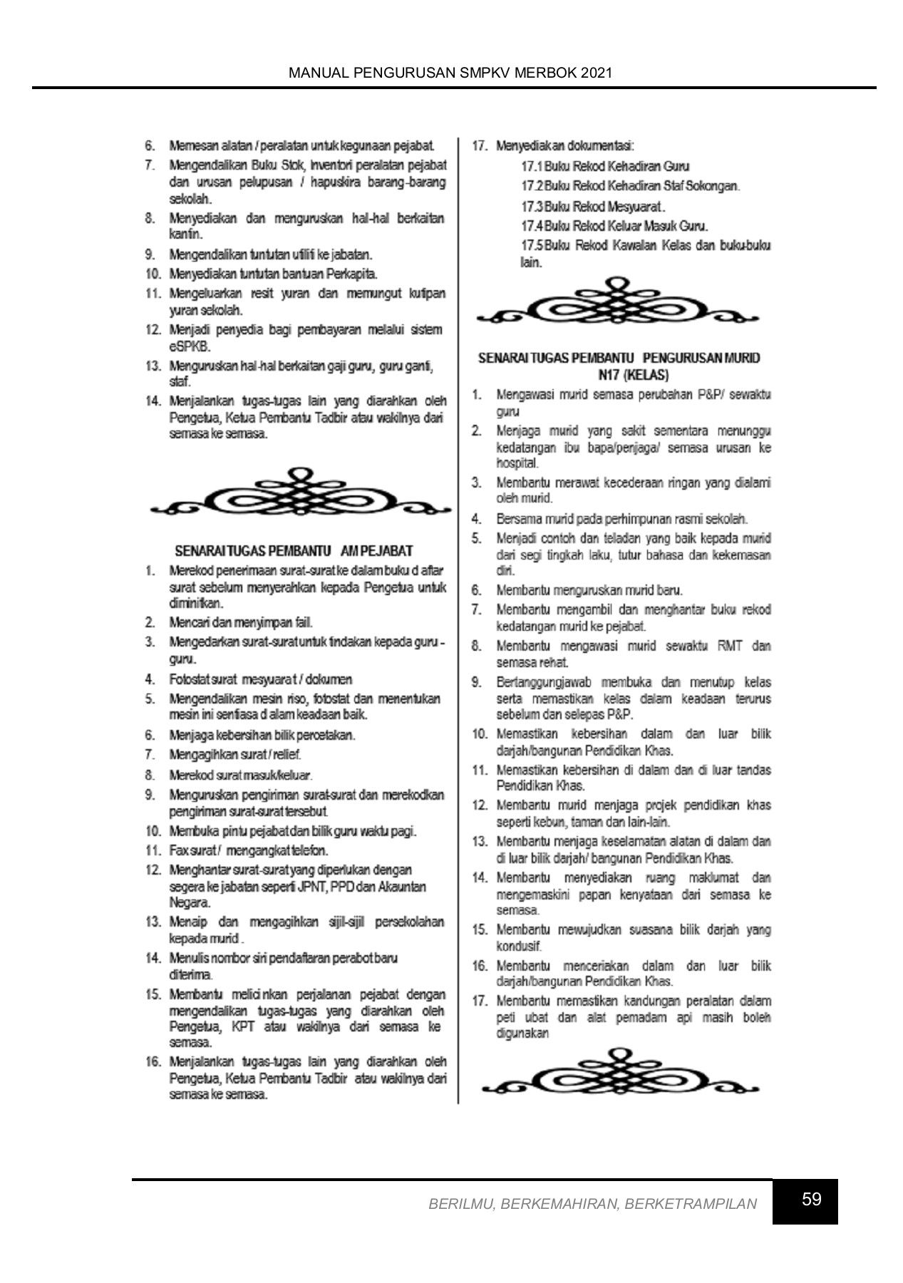 MANUAL PENGURUSAN SMPKVM 2021 - Nur Rawaidah - Muka Surat 70 | Membalik PDF Dalam talian | PubHTML5