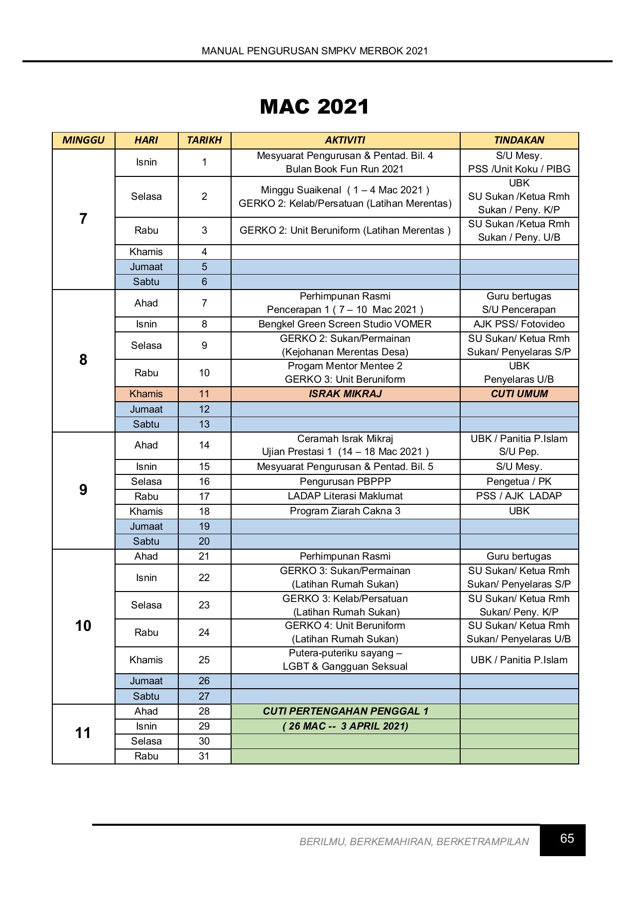 MANUAL PENGURUSAN SMPKVM 2021 - Nur Rawaidah - Muka Surat 76 | Membalik PDF Dalam talian | PubHTML5
