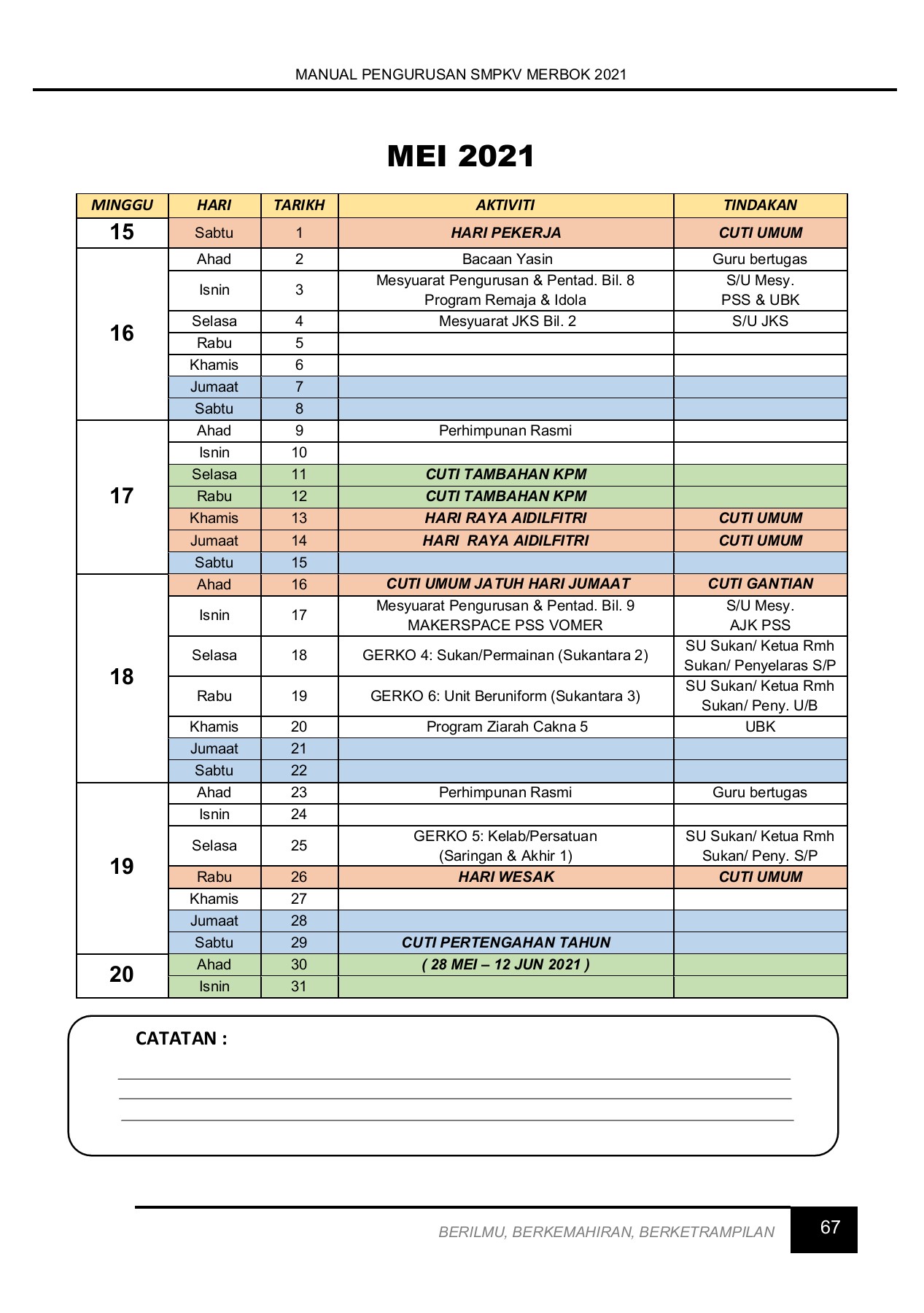 MANUAL PENGURUSAN SMPKVM 2021 - Nur Rawaidah - Muka Surat 78 | Membalik PDF Dalam talian | PubHTML5