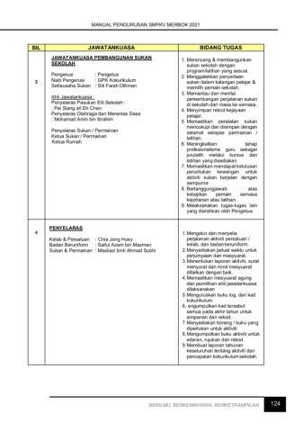 MANUAL PENGURUSAN SMPKVM 2021 - Nur Rawaidah - Muka Surat 142 | Membalik PDF Dalam talian | PubHTML5
