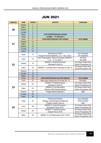 MANUAL PENGURUSAN SMPKVM 2021 - Nur Rawaidah - Muka Surat 79 | Membalik PDF Dalam talian | PubHTML5