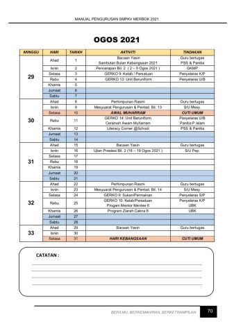 MANUAL PENGURUSAN SMPKVM 2021 - Nur Rawaidah - Muka Surat 81 | Membalik PDF Dalam talian | PubHTML5