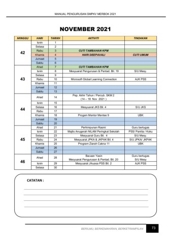 MANUAL PENGURUSAN SMPKVM 2021 - Nur Rawaidah - Muka Surat 84 | Membalik PDF Dalam talian | PubHTML5