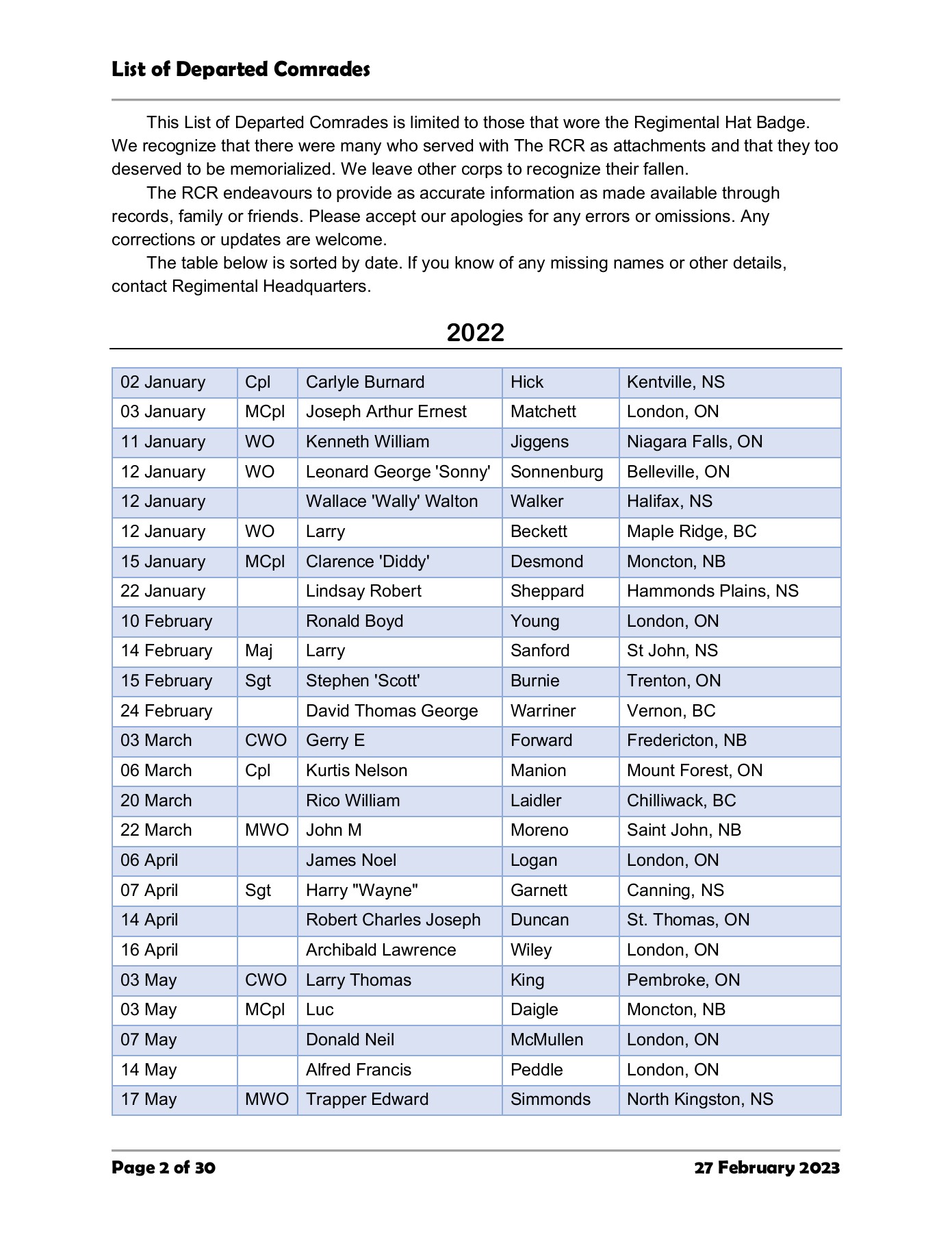 20230227_List of Fallen Comrades - Alexander (Sandy) McQuarrie - Page 3 ...