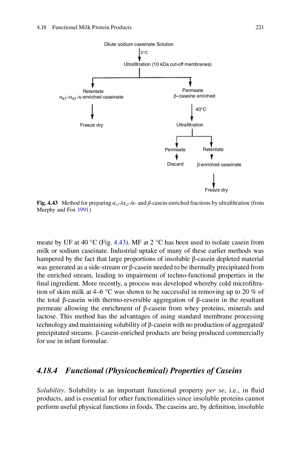 Dairy Chemistry and Biochemistry - BiotAU website - Page 241 | Flip PDF ...