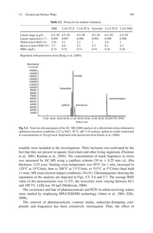 Chromatography of Aroma and Fragrances - BiotAU website - Page 359 ...
