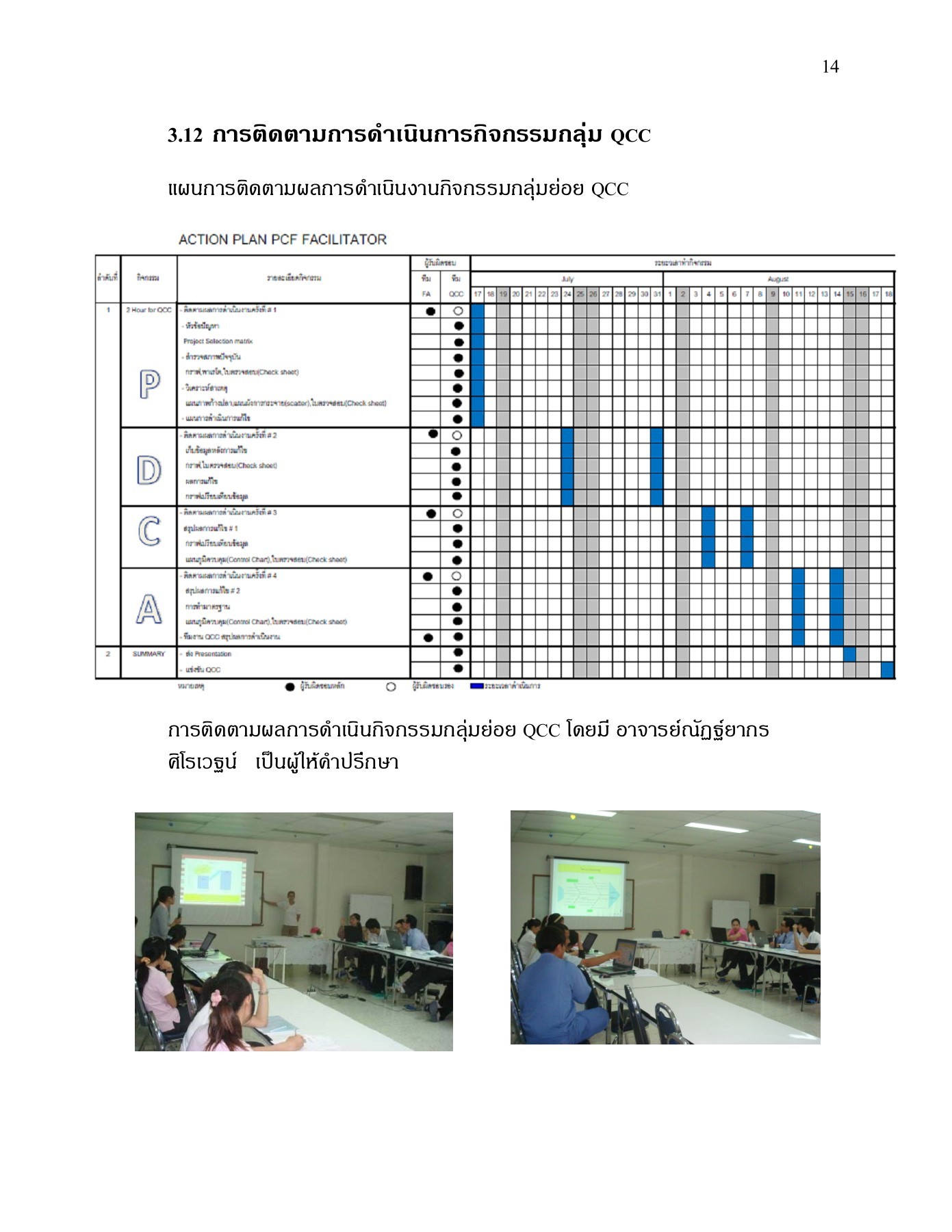 qcc_activity - bosssome_555 - หน้าหนังสือ 14 | พลิก PDF ออนไลน์ | PubHTML5
